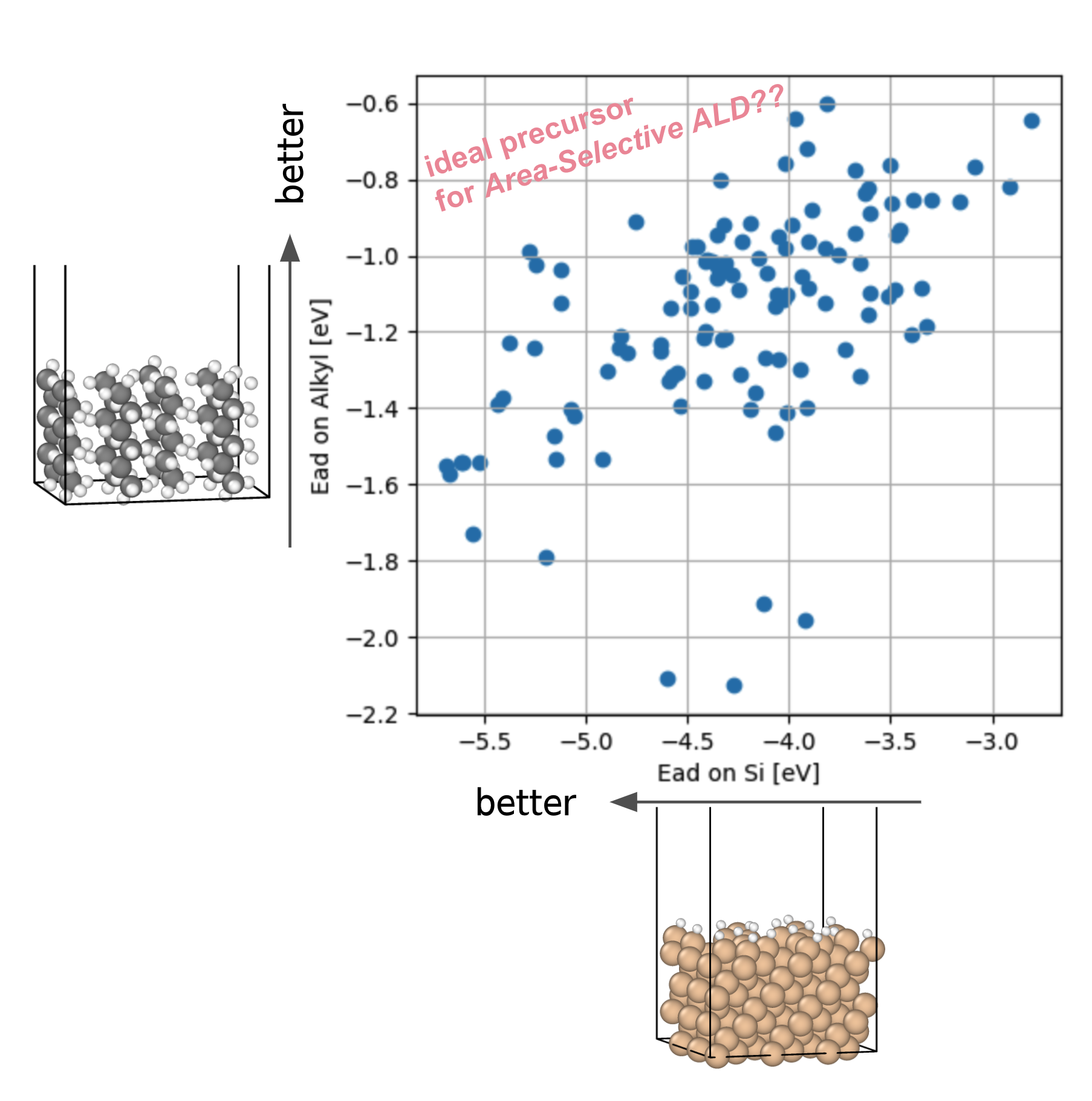 Presentation at the 85th Autumn Meeting of the Japan Society of Applied ...