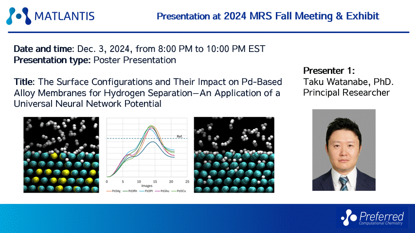 Presentation and Exhibition at 2024 MRS Fall Meeting & Exhibit